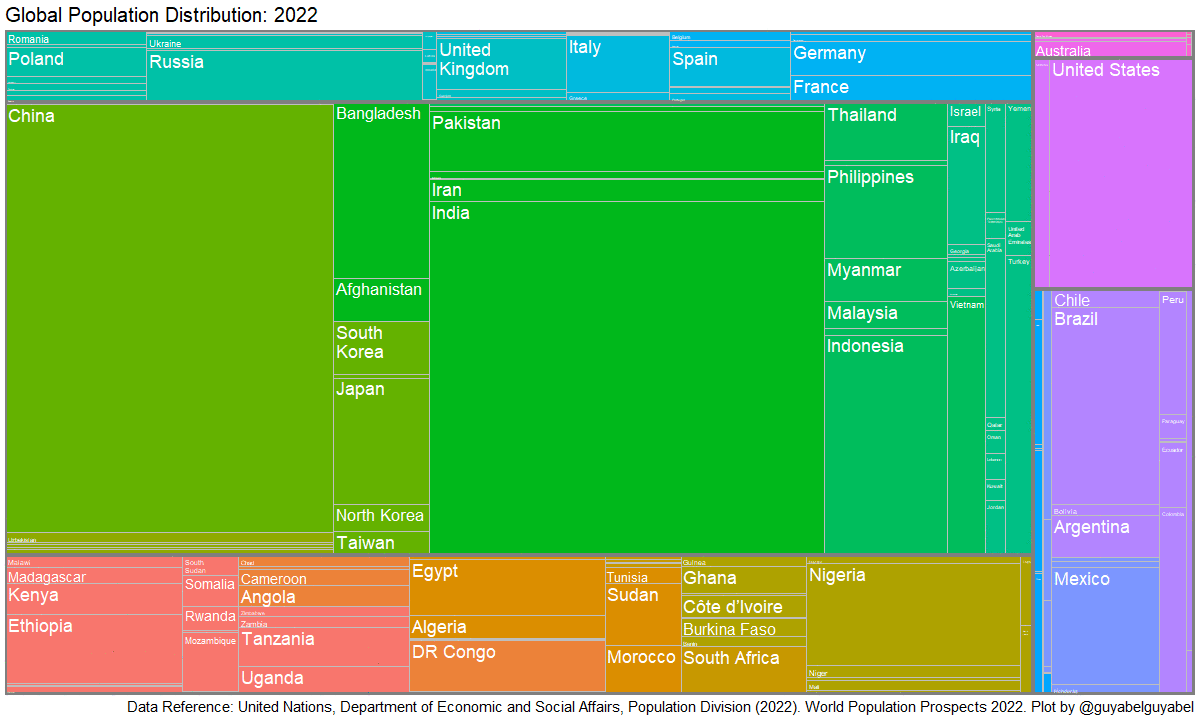 Animated population tree maps | Guy Abel